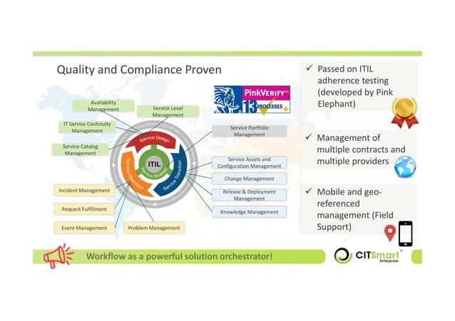 CITSmart ITSM value proposition | PDF | Information Services Industry ...