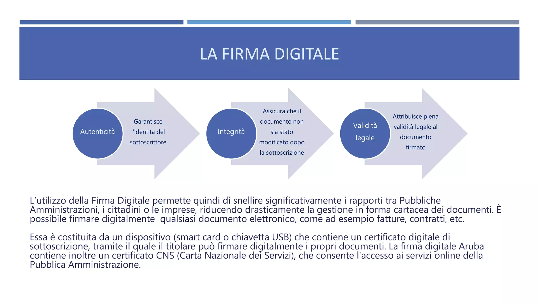 Cittadinanza e costituzione | PPTX