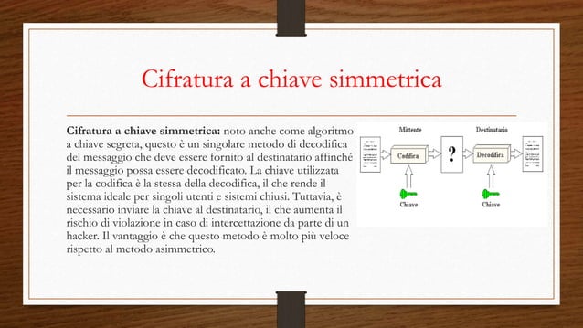 Crittografia | PPT