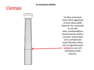 Città e tempio classico di Antonio Alborino | PPT
