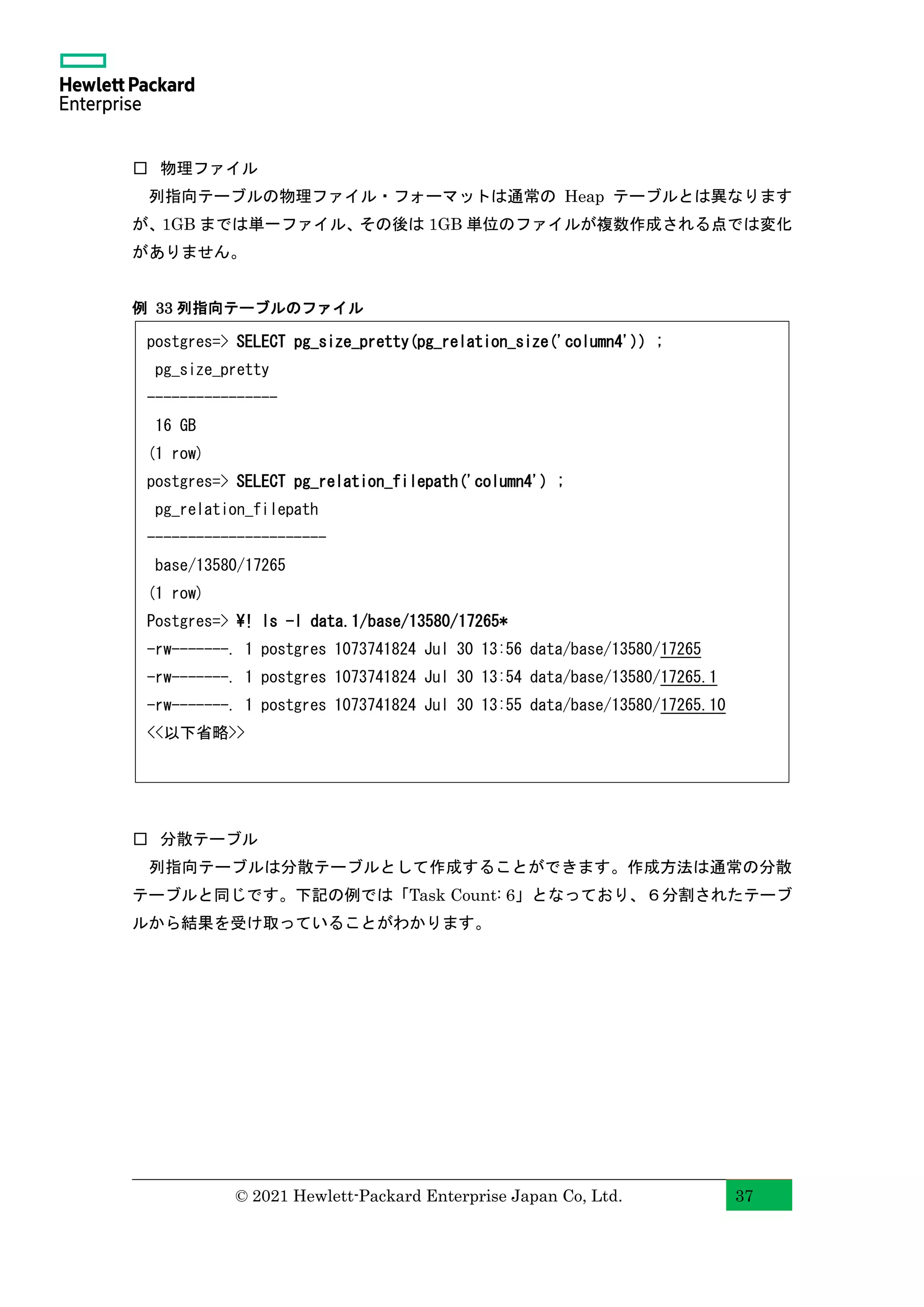 Citus 10 verification result (Japanese) | PDF