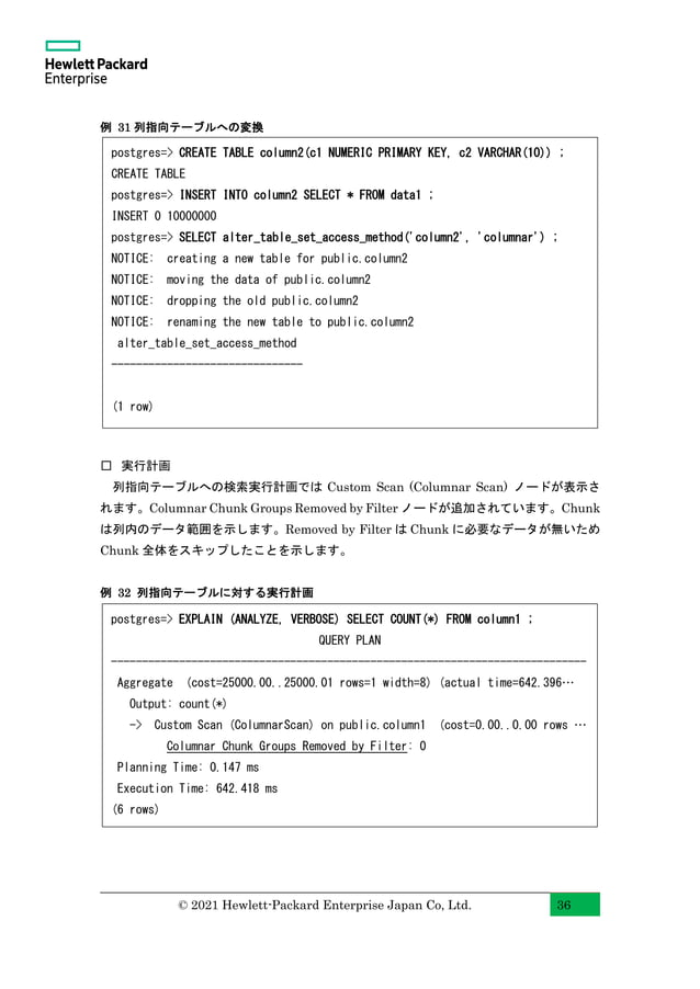 Citus 10 verification result (Japanese) | PDF