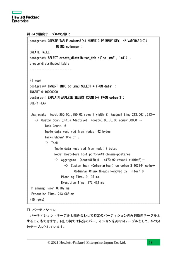 Citus 10 verification result (Japanese) | PDF