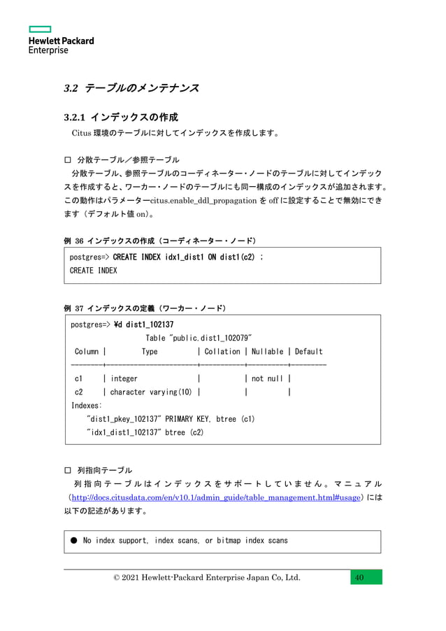 Citus 10 verification result (Japanese) | PDF