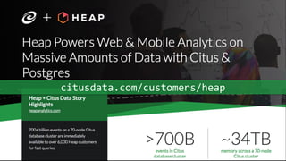 Using Postgres and Citus for Lightning Fast Analytics, also ft. Rollups | Live Demo | Sai ...