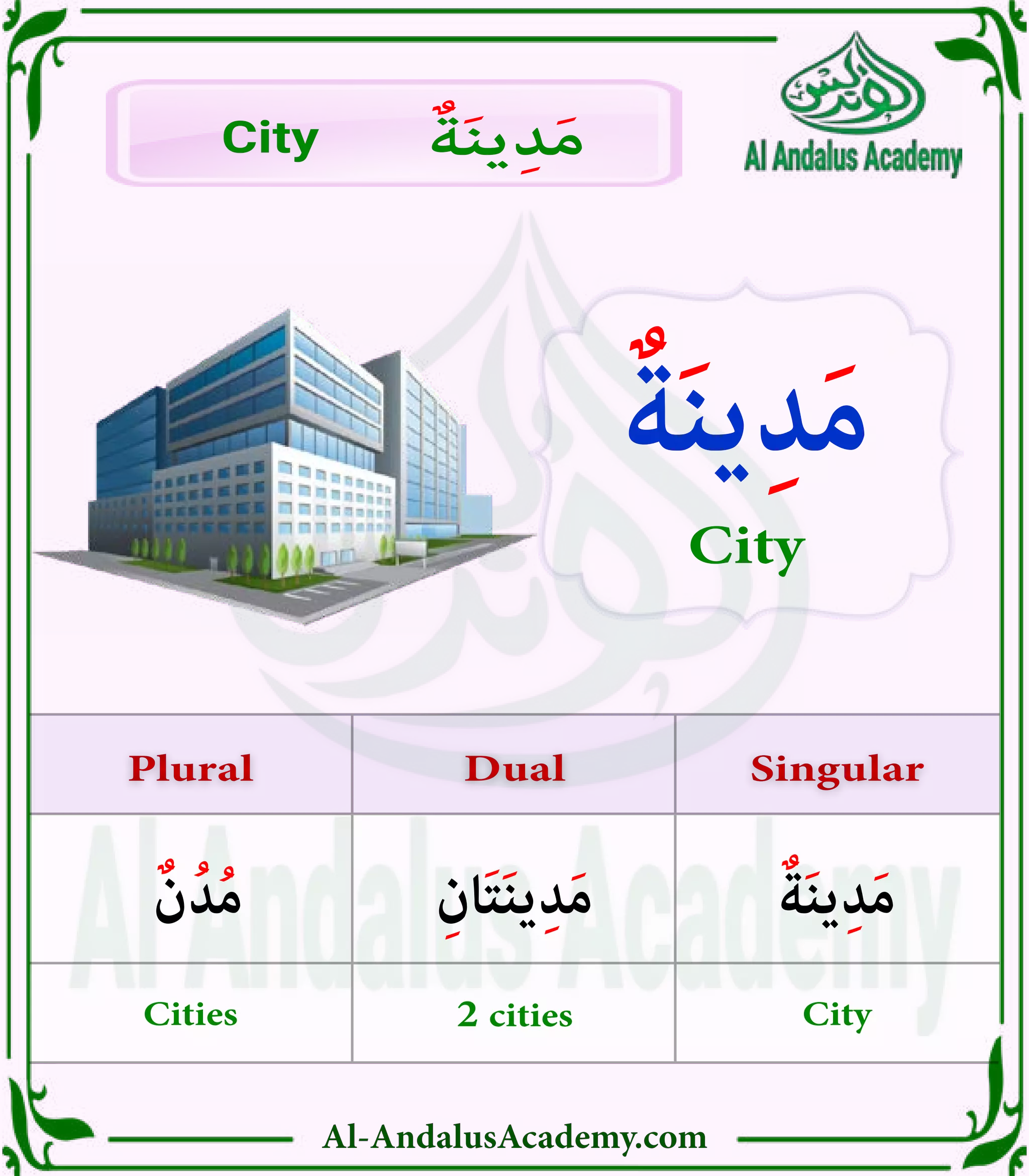 Arabic vocabularies - City | PDF