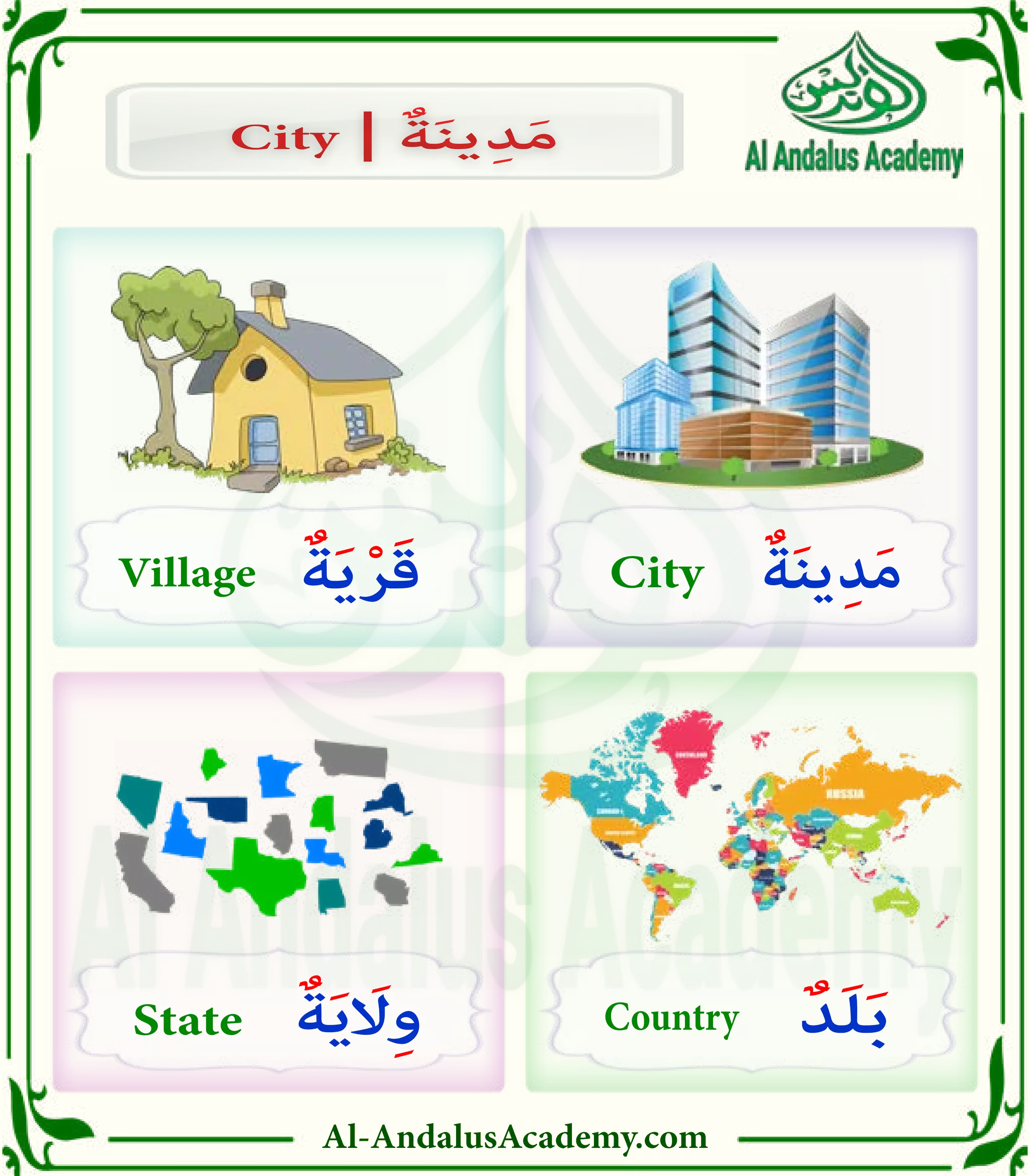 Arabic vocabularies - City | PDF