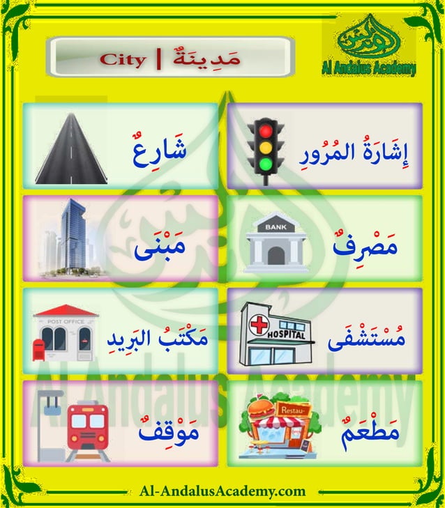 Arabic vocabularies - City | PDF