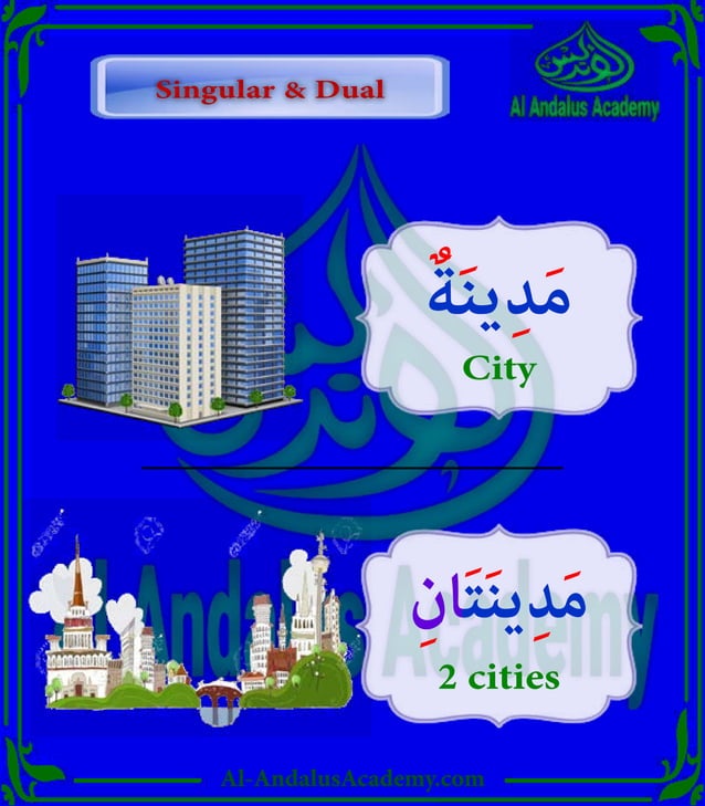 Arabic vocabularies - City | PDF
