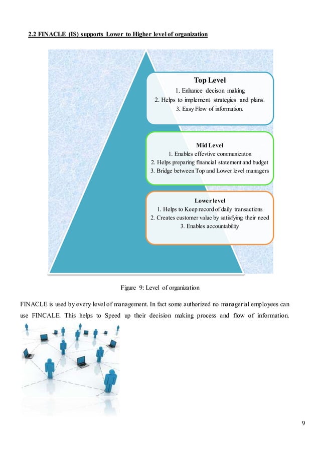 City bank - (FINACLE) Information System Report | DOCX
