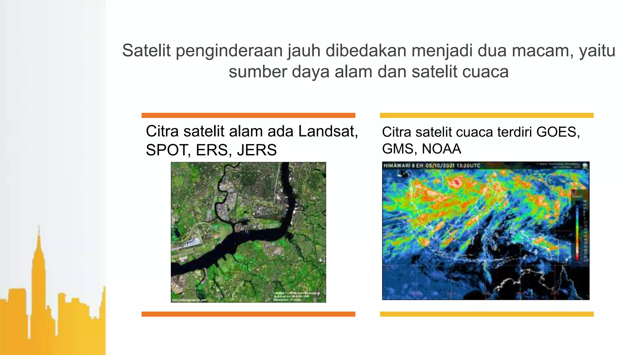 Survey dan Pemetaan | PPTX