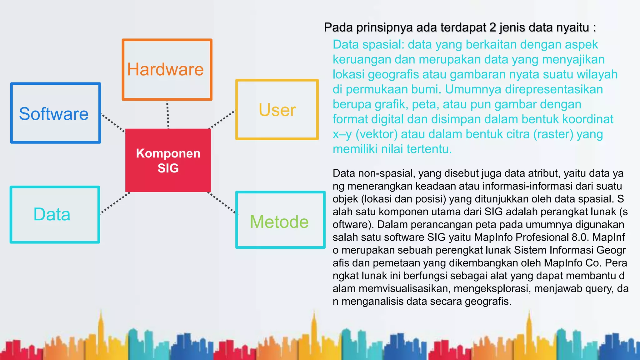 Survey dan Pemetaan | PPTX