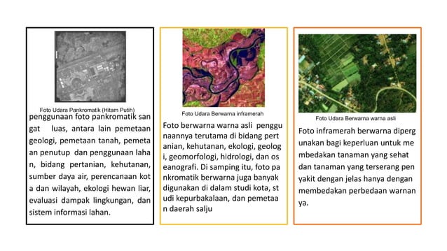 Survey dan Pemetaan | PPTX