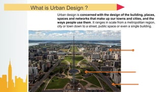 City-UD_m.arch Unit 1_lec1 and 2 and 305.pdf