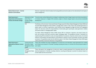 City-Waste-Management-Profile-Mumbai-India.pdf