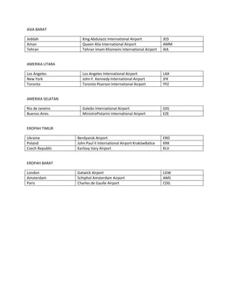 City airport codes | PDF