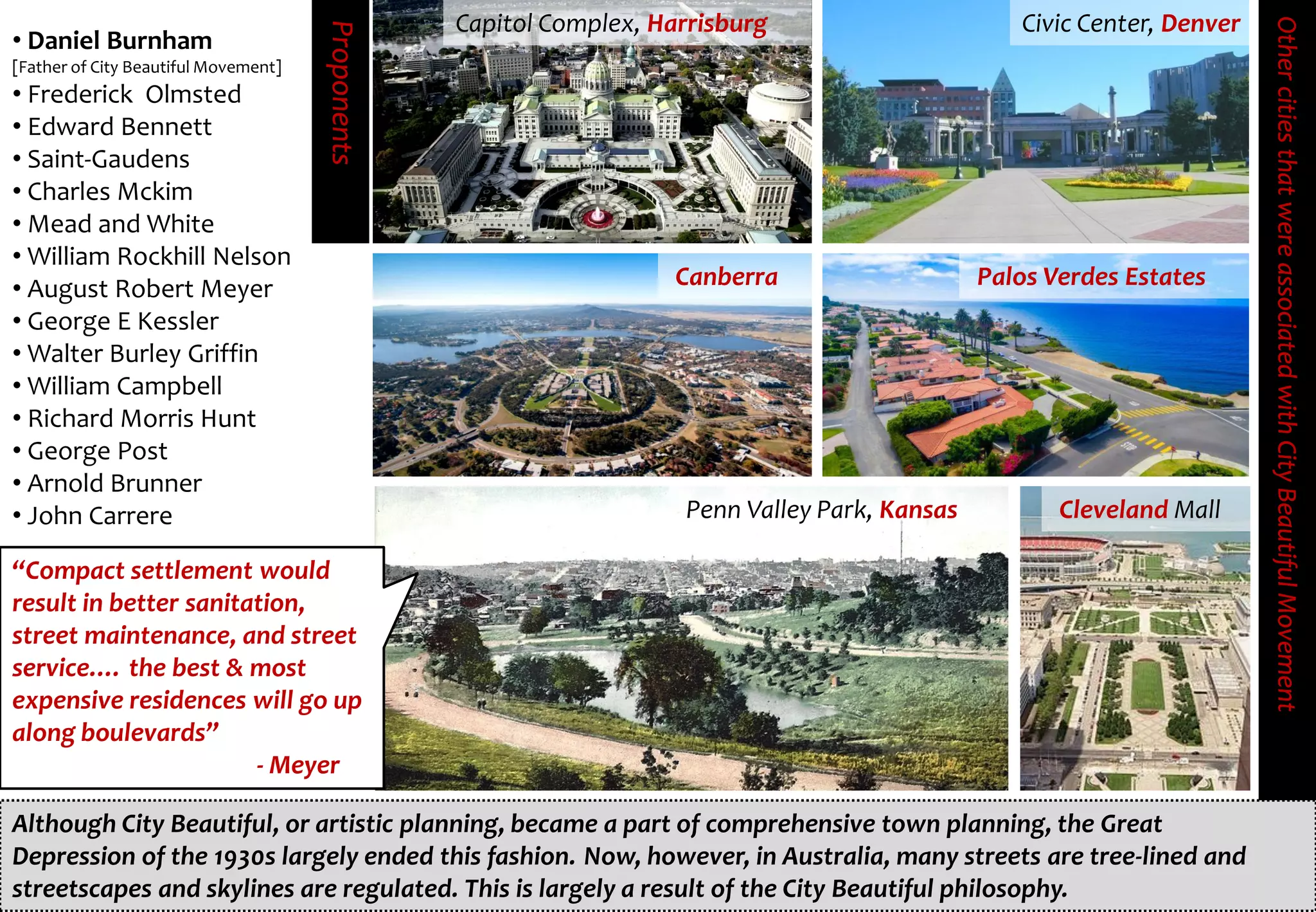 City Beautiful Movement | PDF