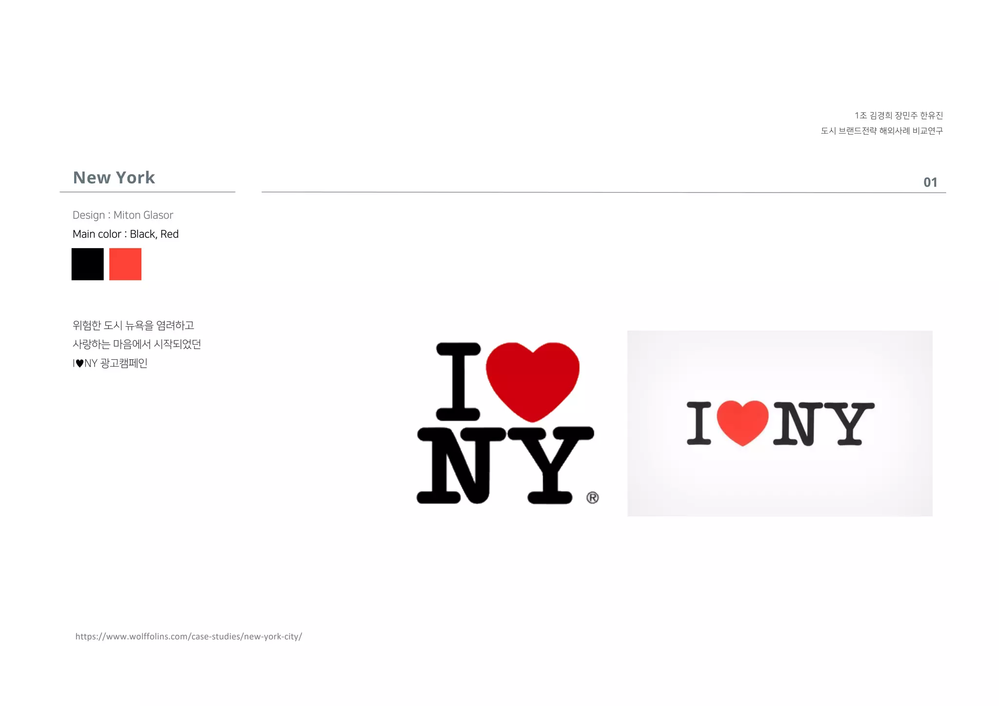 City branding final | PDF