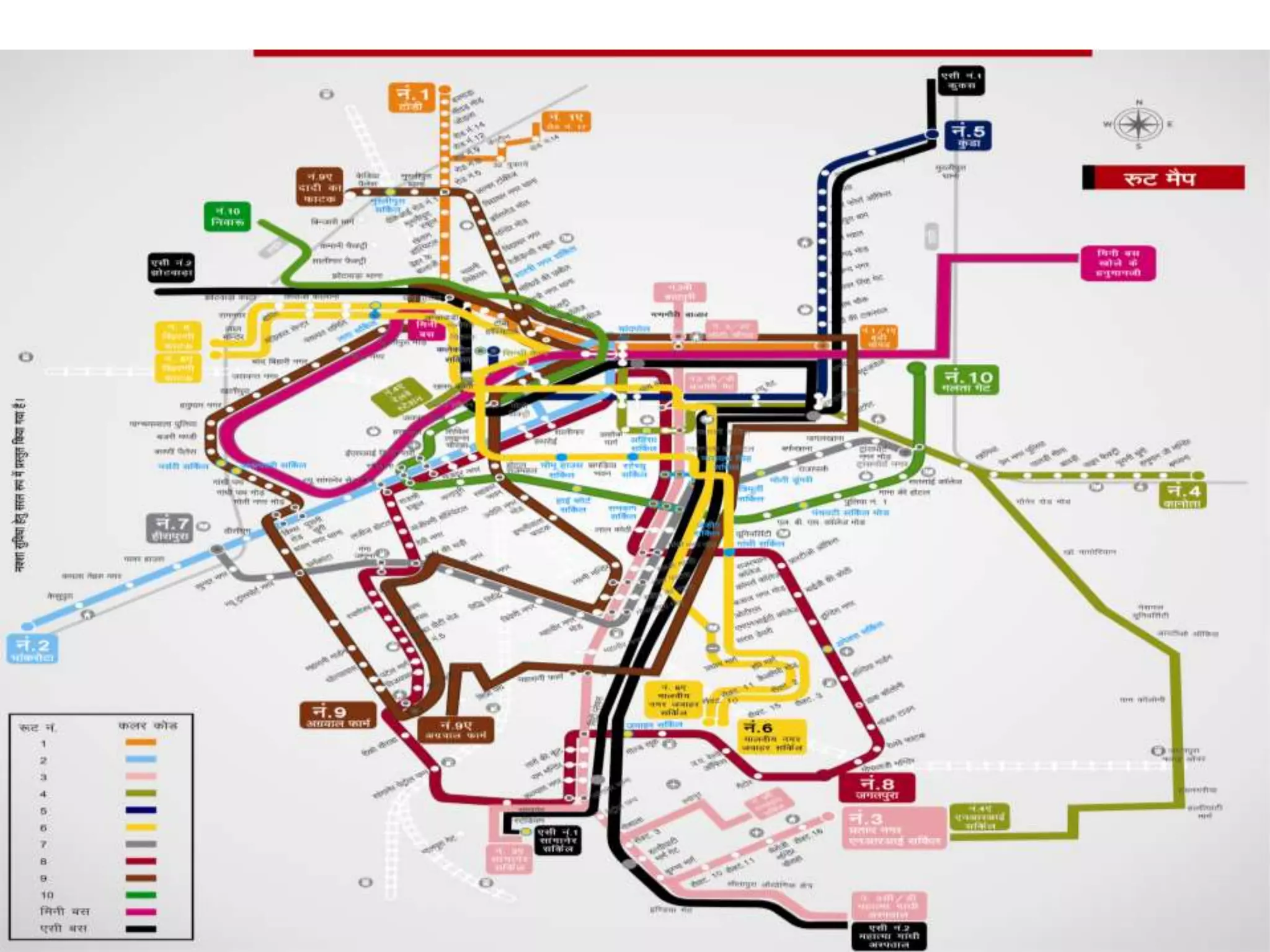 City bus services | PPTX