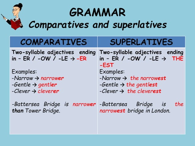 Comparing places | PPTX