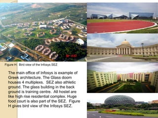 Sustainable Urban Planning | PPTX