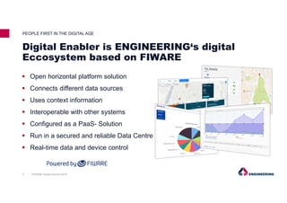 FIWARE Global Summit - People First in the Digital Age - Engineering's Digital Enabler in ...