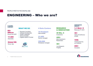 FIWARE Global Summit - People First in the Digital Age - Engineering's ...