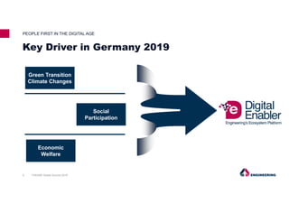 FIWARE Global Summit - People First in the Digital Age - Engineering's Digital Enabler in ...