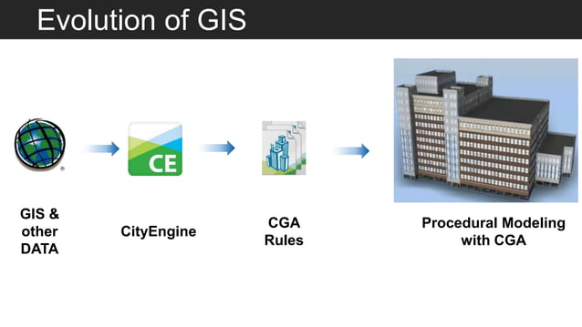 Urban Design Simulation with utilizing CityEngine and SiteOps | PPTX