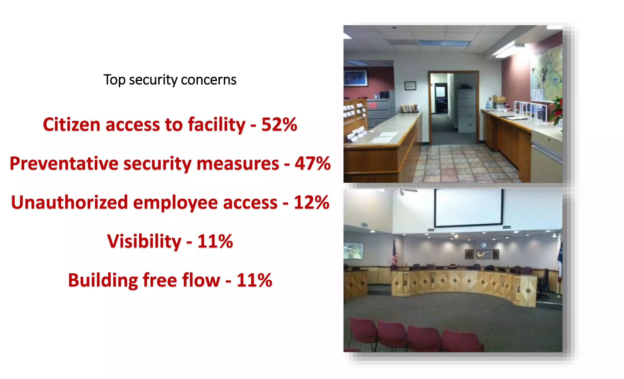 City Facilities Risk Assessment | PPT