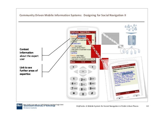 CityFlocks: Designing Social Navigation for Urban Mobile Information