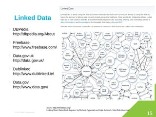 City Forward and Open Data Standards | PDF | Internet | Computing
