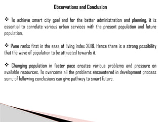 Smart City and Its Features, Pillers.pptx