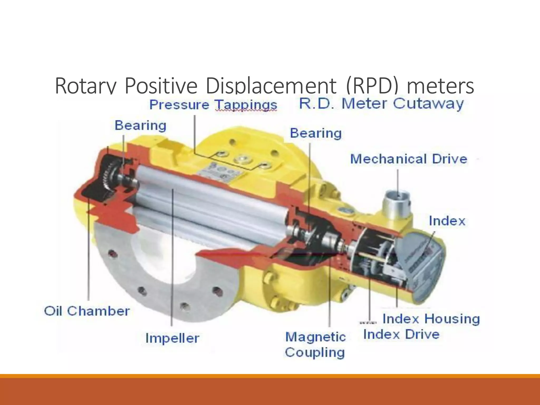 City gas distribution- Complete Overview | PDF