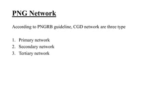 City gas distribution.pptx