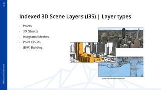 CityGML Integration Into the ArcGIS Platform | PDF