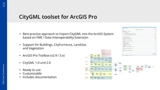 CityGML Integration Into the ArcGIS Platform | PDF