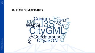 CityGML Integration Into the ArcGIS Platform | PDF
