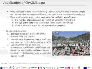 Use of CityGML standard in the context of Smart City | PPTX
