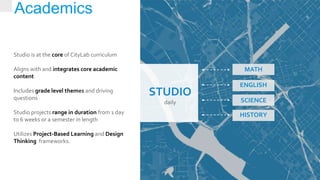CityLab High School | PDF