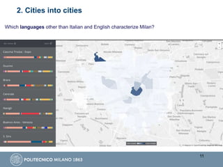 Studying Multicultural Diversity of Cities and Neighborhoods through ...