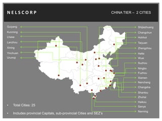 City Level Classification - P.R. China | PPT