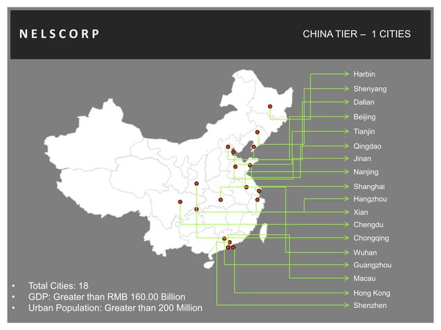 City Level Classification - P.R. China | PPT