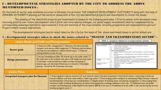 City Level Issues and its Managements | PDF