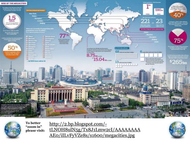 Cities and Urban Life: Globalization and the Modern Metropolis ...