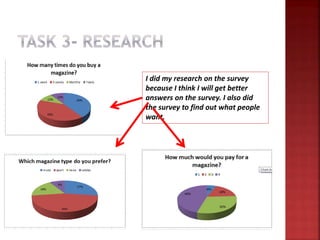 City life presentation | PPT