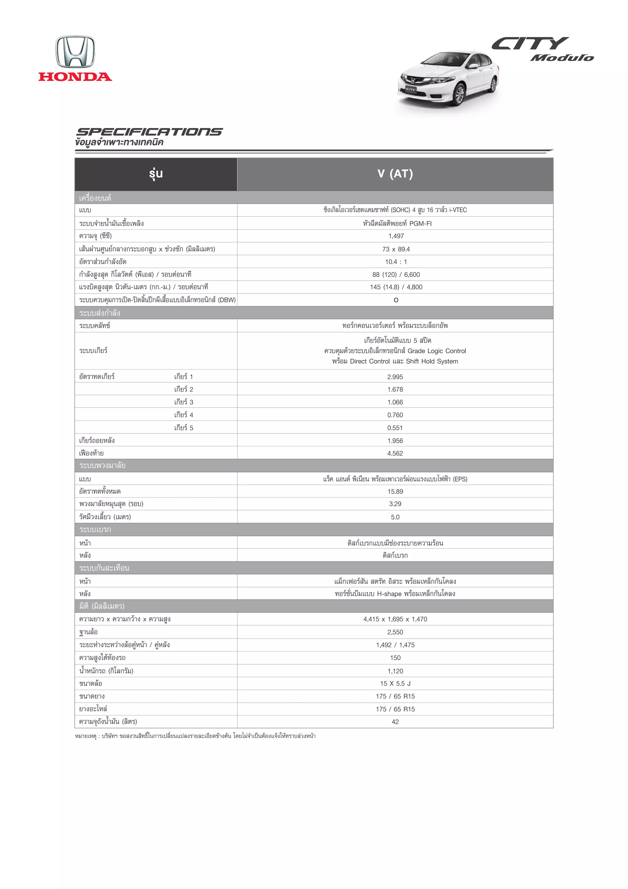 Honda City Modulo 2013 Specifications | PDF