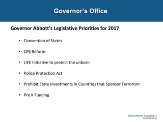 City of College Station Legislative Update | PPT | Free Download