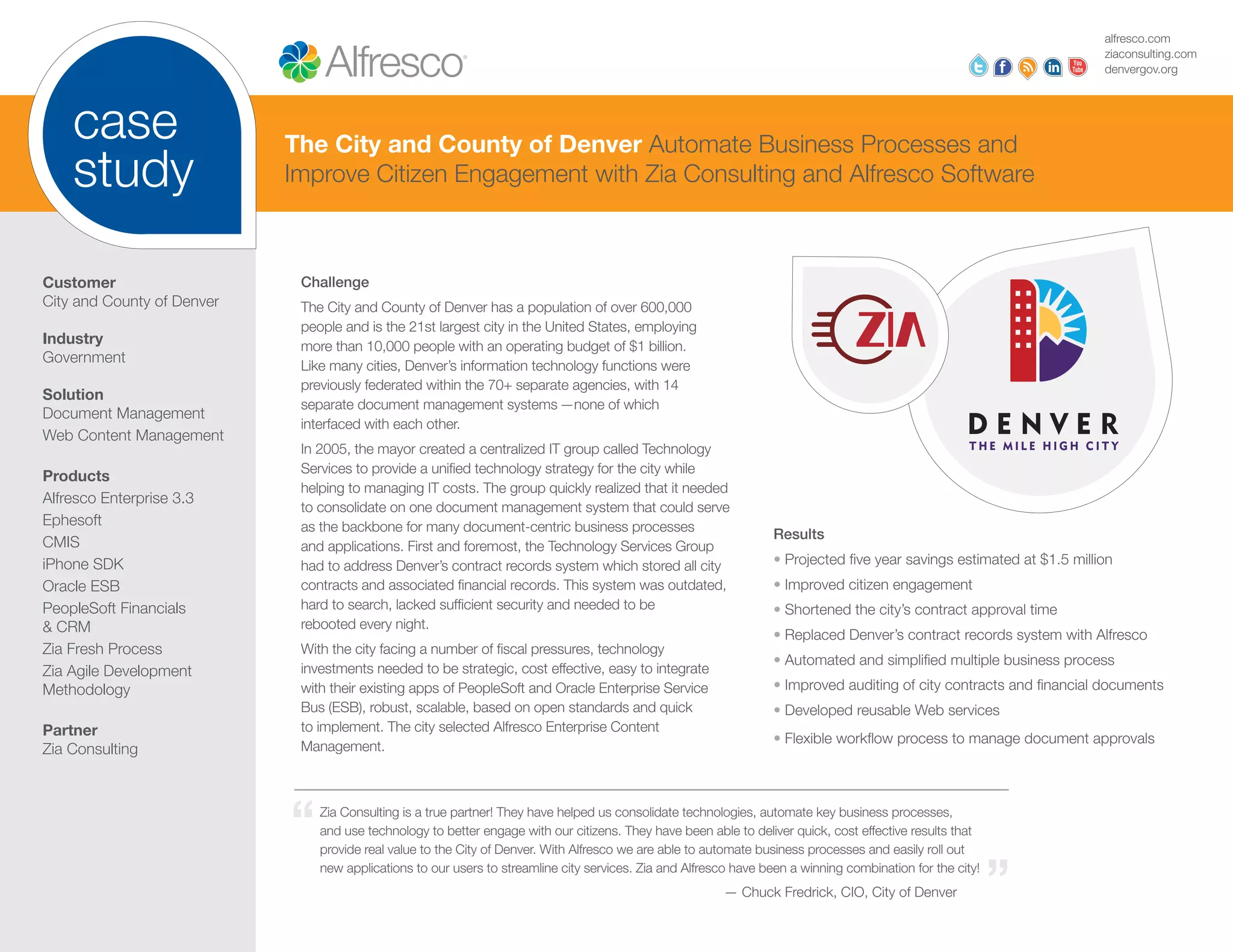 City of Denver Case Study | PPT