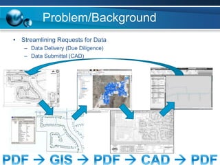 Using FME to Validate CAD File Submittals for Utilities | PPTX | Computing | Technology & Computing